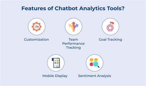 13 Most Essential Chatbot Analytics Metrics To Track In 2025