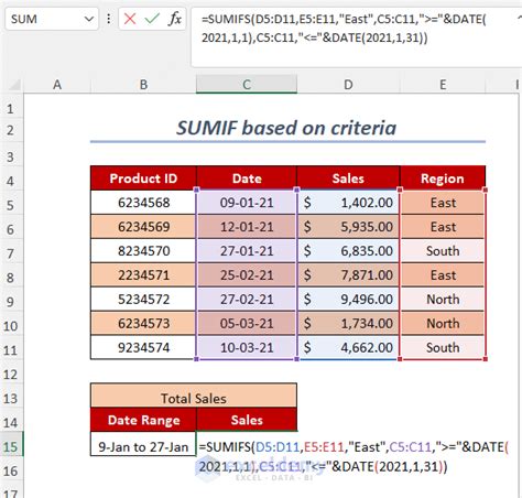 How To Use The Sumif Function In Date Range Month In Excel 9 Methods