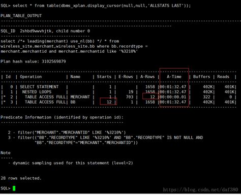 Oracle 表连接方式： Nested Loop 嵌套循环和hash Join的比较 Csdn博客