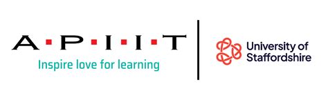 Registry Configuration Summary