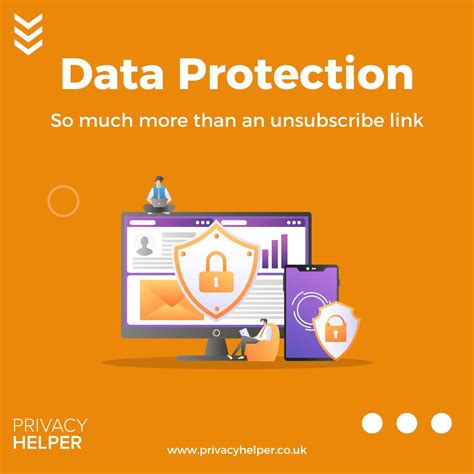 Privacy Helper On Linkedin Dataprotection Dataprivacy Gdpr Privacycompliance…
