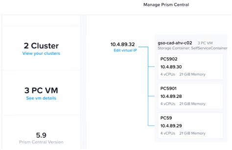Nutanix Prism Central Scale Out Nutanix HCI And Hybrid Cloud