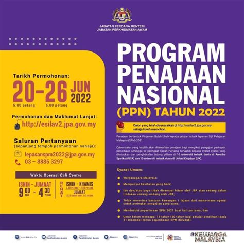 Biasiswa Jpa Program Penajaan Nasional Ppn Biasiswa 2024