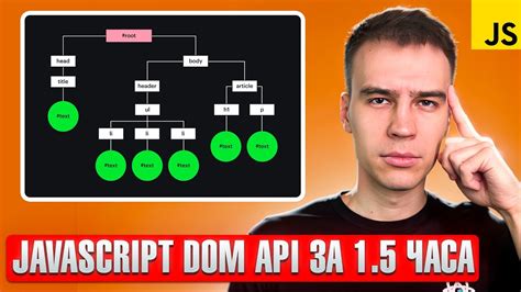 Javascript Dom с 0 до Профи Полный курс Практика Youtube