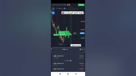 جلسة تداول كسبالمال ربحمنالمنزل تداولالعملات فوركس استراتجيات