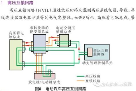 高压互锁电路图 高压电路图 电磁炉电路图 第18页 大山谷图库