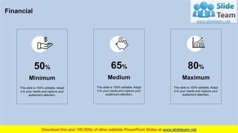 Implementing Design Thinking Powerpoint Presentation Slides Pdf