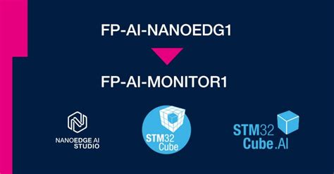 Fp Ai Nanoedg1 Artificial Intelligence Ai Condition Monitoring