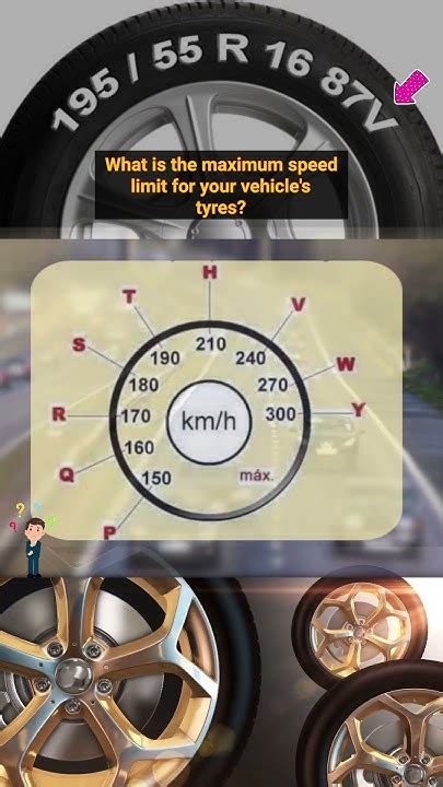 How To Check Tyre Maximum Speed How Can You Know The Speed Limit Of A