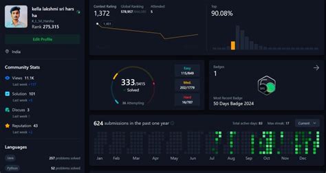 C Codingjourney Problemsolving Java Python Growthmindset Lakshmi Sri Harsha Kella