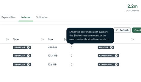 Server Does Not Support The Indexstats Command Mongodb Atlas