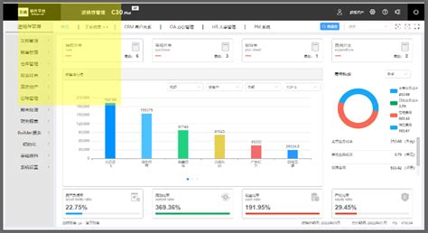 进销存软件 知乎