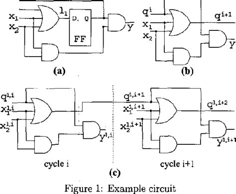 figure 1 from debugging sequential circuits using boolean satisfiability semantic scholar