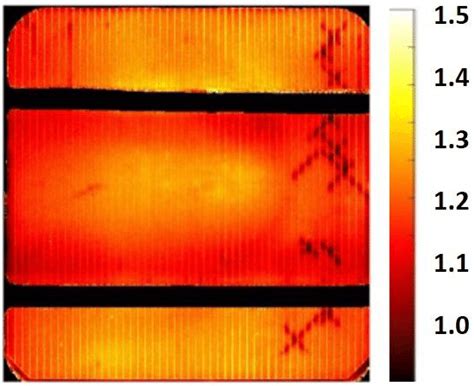 Ideality Factor N Map Of Solar Cell Shows Variation Among The Regions Download Scientific