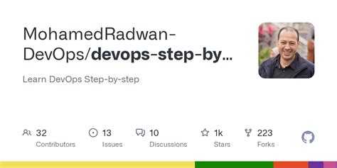 Devops Step By Stepsourceintroduction To Information Technology