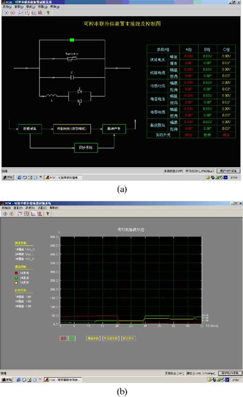 Figure 10 From Dynamic Simulator For Thyristor Controlled Series Capacitor Semantic Scholar