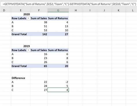 Excel How To Calculate The Difference Between Two Pivot Tables