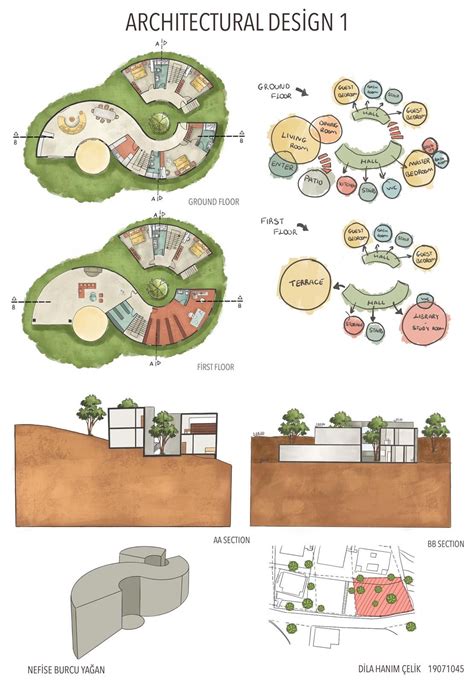 Architectural Presentation Architecture Design Process Concept