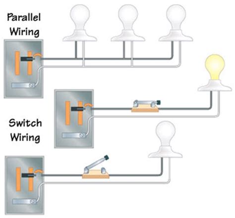 Wiring In Parallel Diagram