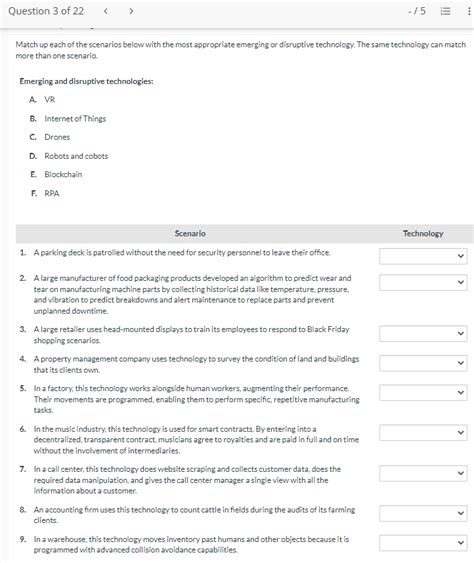 Solved Match Up Each Of The Scenarios Below With The Most