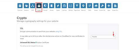 How To Activate SSL In Cloudflare ServerCake