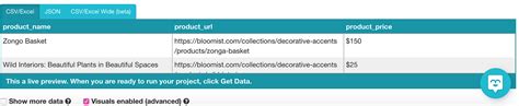 Web Scraping With Parsehub An Example Project By Katherine