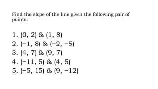 Slope Of A Line Given Two Points Equation And Graph PPT