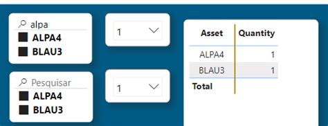 Solved How To Create A Table From Slicers With Individual Microsoft Fabric Community