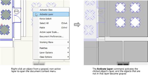 setting the active layer