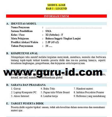 Modul Ajar Bahasa Inggris Kelas 11 Kurikulum Merdeka 20222023 Modul