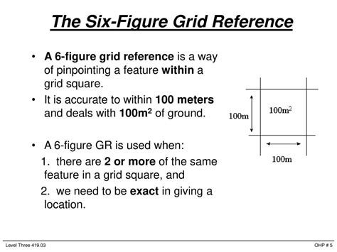 How To Draw 6 Figure Grid Reference