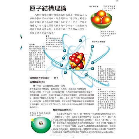 改變人類的發明圖解百科金石堂