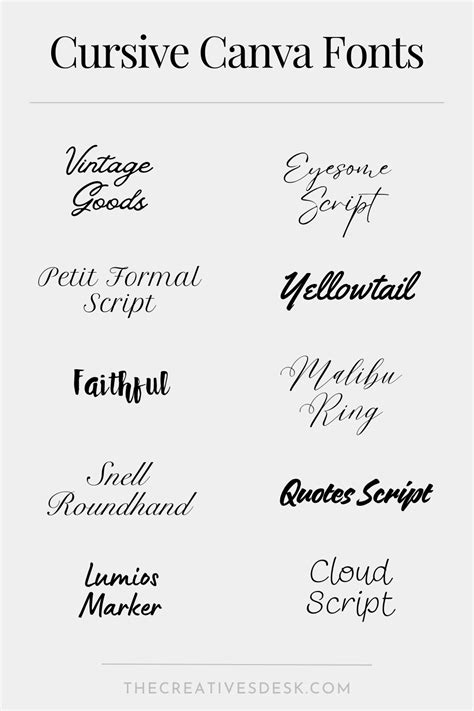Cursive Fonts In Canva That Will Make Your Designs Shine