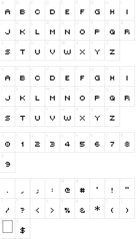 Victors Pixel Font Font Details