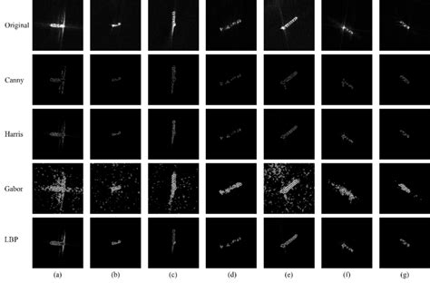 A G Columns Are Seven Categories Of Sar Ship Images In The Download Scientific Diagram