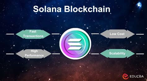 Unlocking The Potential Of Solana Blockchain Comprehensive Guide