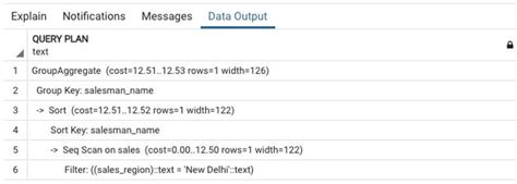 SQL GROUP BY WHERE Examples Of SQL GROUP BY WHERE