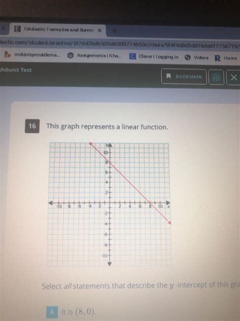 Answered 16 This Graph Represents A Linear Bartleby