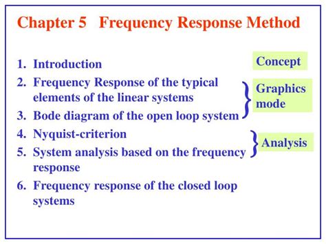 ppt chapter 5 frequency response method powerpoint presentation free