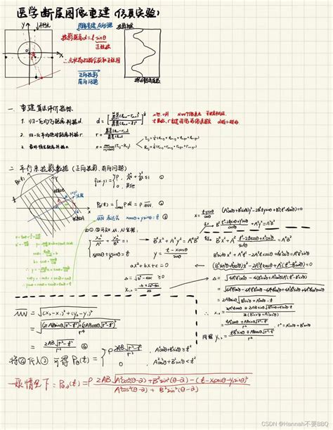 平行束投影数据的仿真（matlab）matlab Phantom函数 Csdn博客