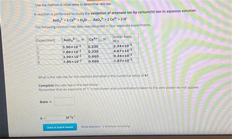 Solved Use The Method Of Initial Rates To Determine Rate Chegg Com
