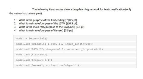 Solved The Following Keras Codes Show A Deep Learning