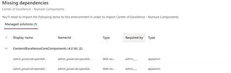 [coe Starter Kit Gcch] Can You Assist Me With Updating Coe 4 2 To 4 4 2 In Gcch · Issue 5417