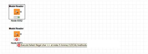 Model Reader Error Execute Failed Illegal Char Knime Analytics