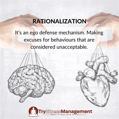 In Psychology And Logic Rationalization Or Rationalisation Also Known As Making Excuses Is A