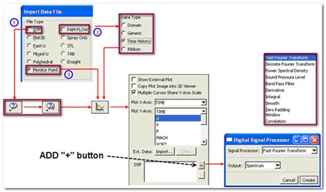 Digital Signal Processing Using Cfd View Myesi
