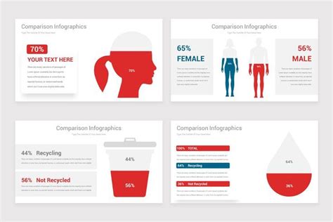 Comparison Chart Powerpoint Infographics Template Infographic Powerpoint Slide Design