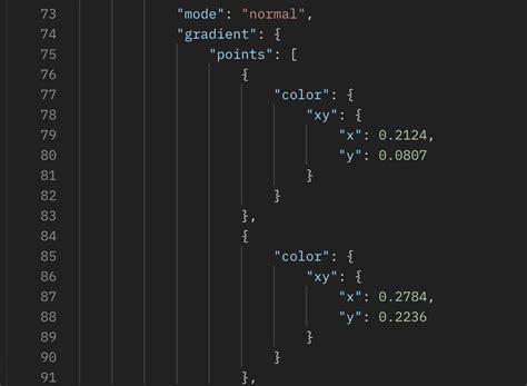 Learning About Hacking The Philips Hue Gradient Lightstrip Technochic