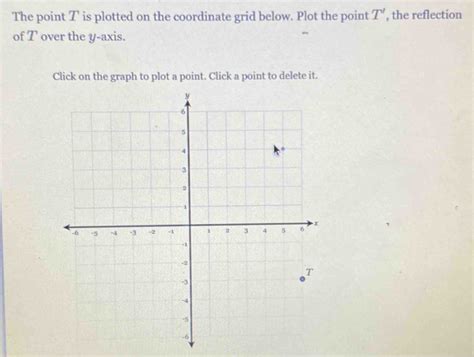 The Point T Is Plotted On The Coordinate Grid Below Plot The Point T