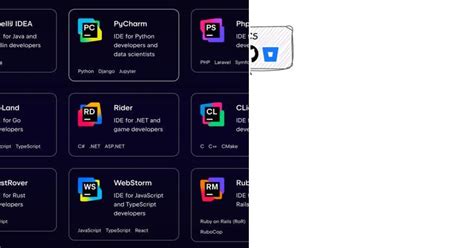 Saeed Zarinfam On Linkedin List 💻 Dev Environments Curated By Saeed